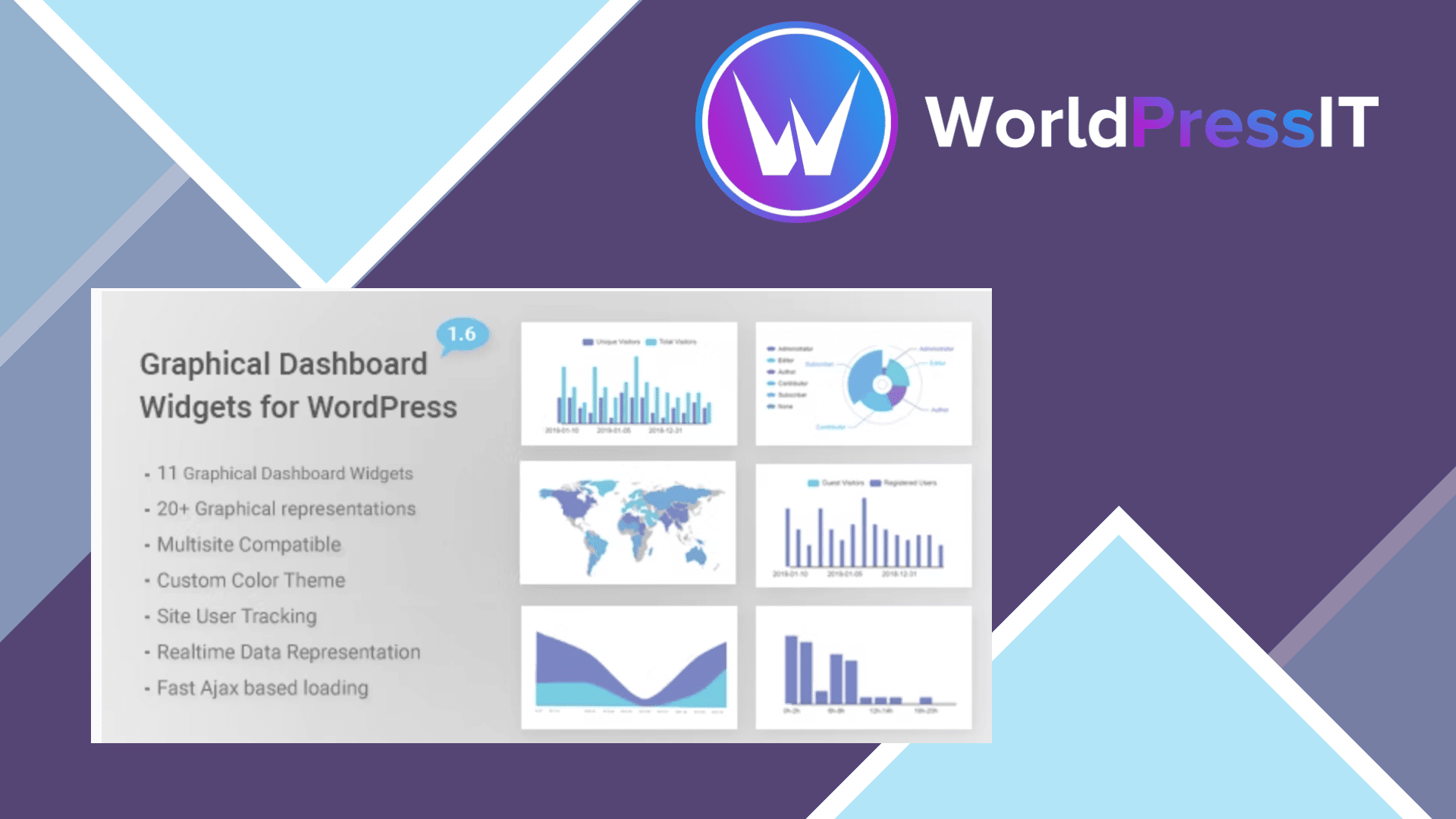 Graphical Dashboard Widgets For Wordpress Worldpress It